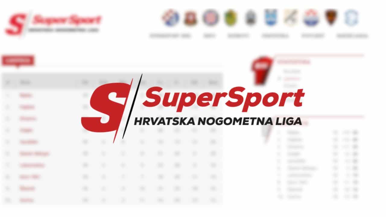 HNL tablica, raspored i rezultati uživo 2025. - Klade.hr